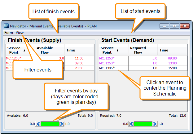 Working with the Event Navigator