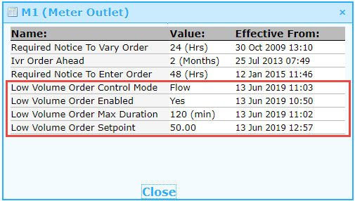 Creating a Low Volume Order