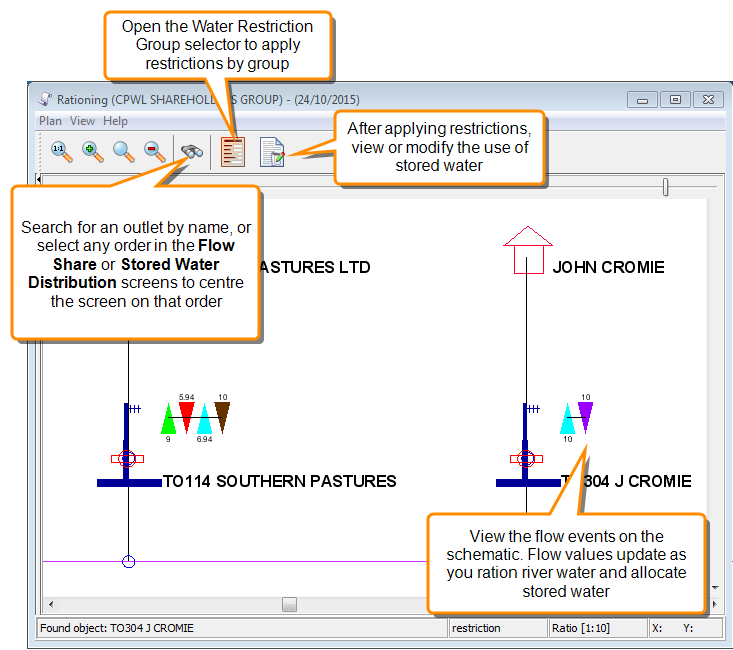 Editing a Rationing Plan in the Rationing Schematic
